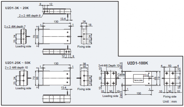Minebea Intec Shop - Load cells